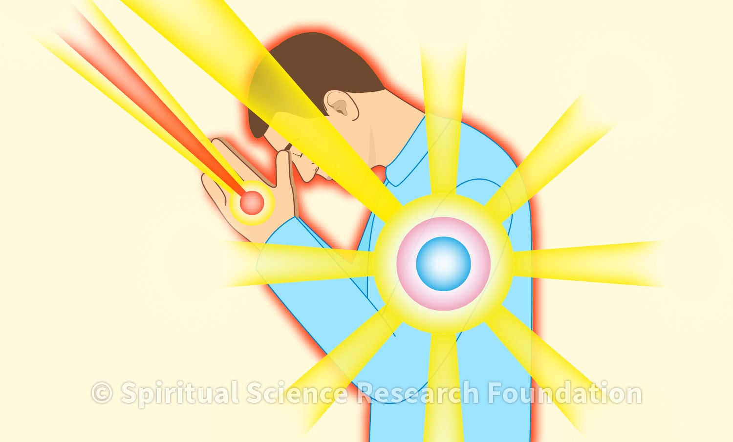Infographic: Prayer - Spiritual Science Research Foundation
